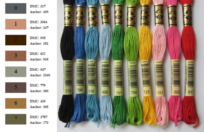 Cross Stitch Pattern Maker